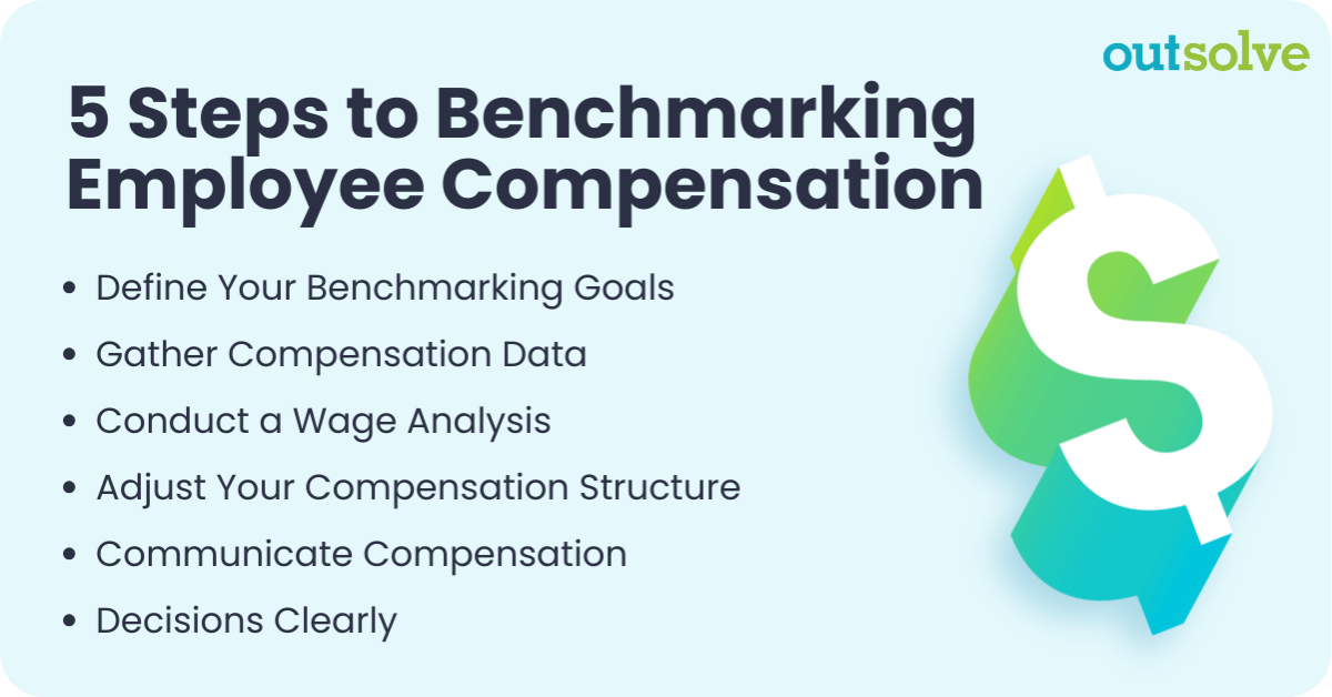 Compensation Benchmarking: The HR Leader’s Complete Guide